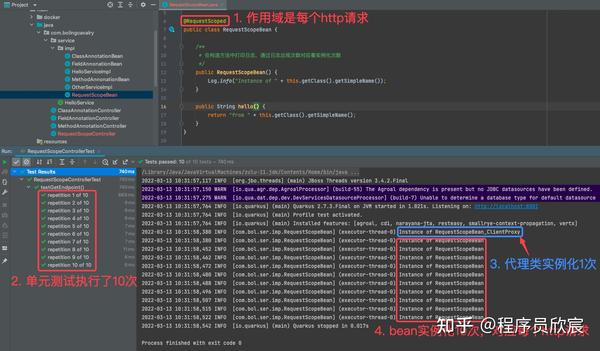 Quarkus依赖注入之二:bean的作用域 知乎