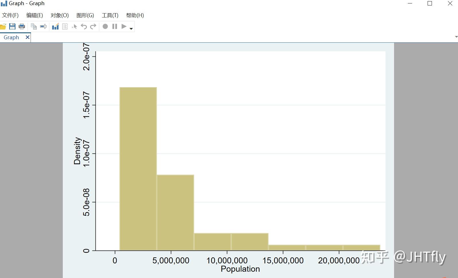 Stata学习指南 - 知乎