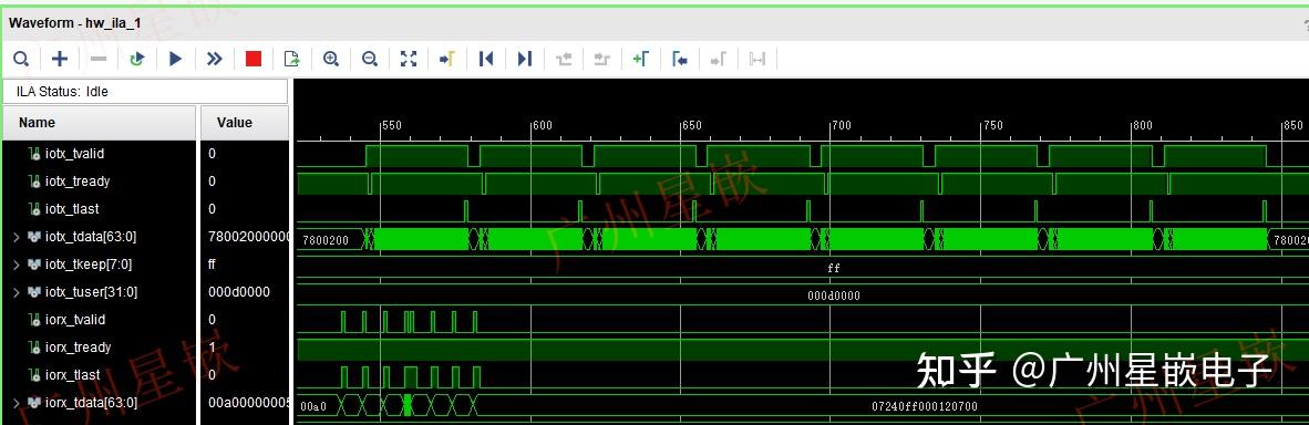 ZYNQ（FPGA）与DSP之间通信例程操作 - 知乎
