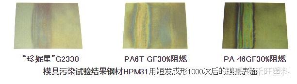 日本可乐丽 PA9T材料性能、型号、加工工艺介绍 - 知乎