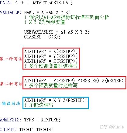 Mplus—Q&A合集(1) - 知乎