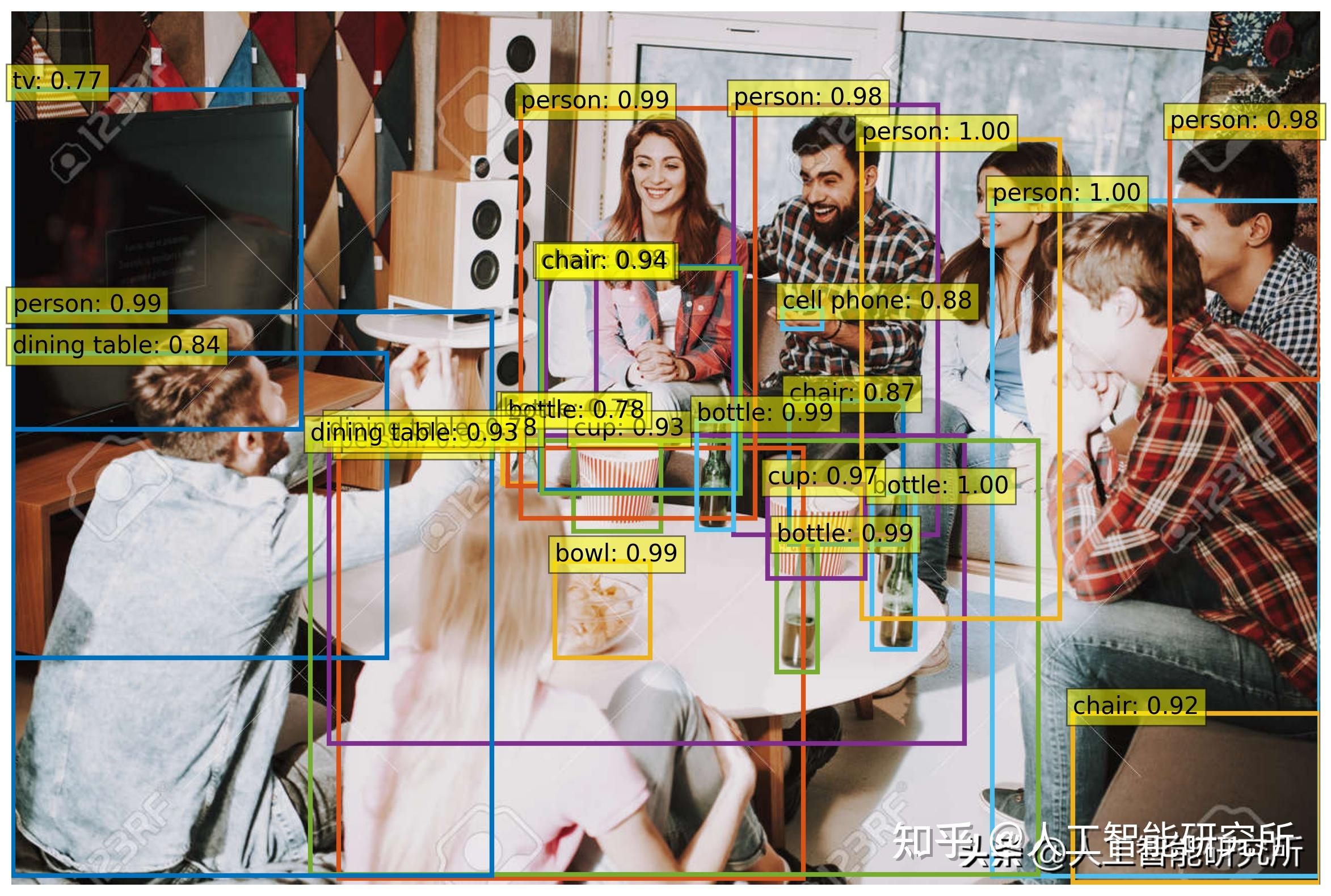 基于transformer模型的DETR竟然也可以进行对象分割 - 知乎