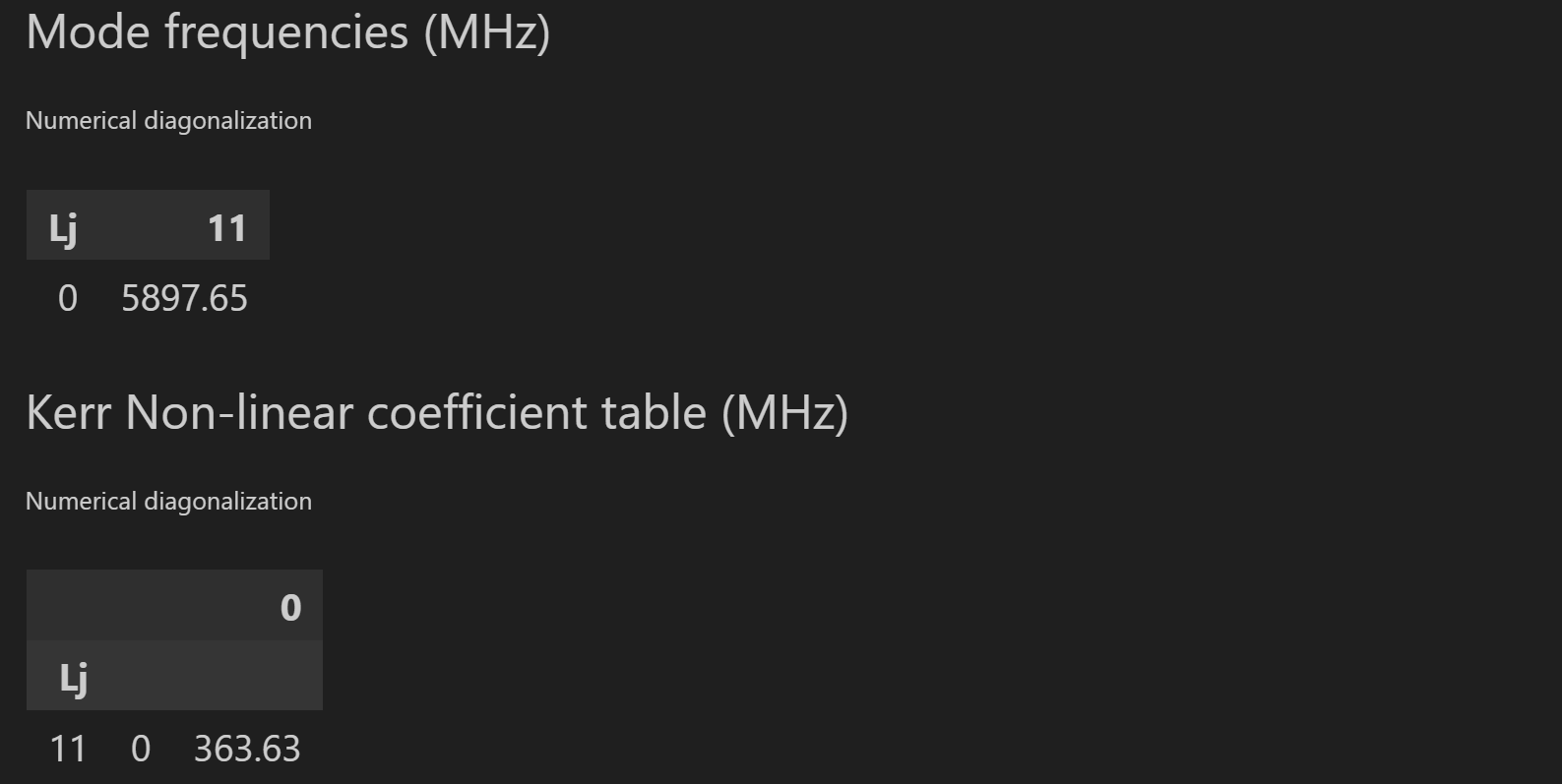 Qiskit-Metal 使用笔记（五）：本征模和EPR分析 - 知乎