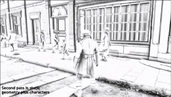 Unreal | SSAO的升级HBAO+ - 知乎