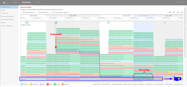 【技术精讲】一文带你看懂Radeon GPU Profiler和GPUView中的图示 - 知乎