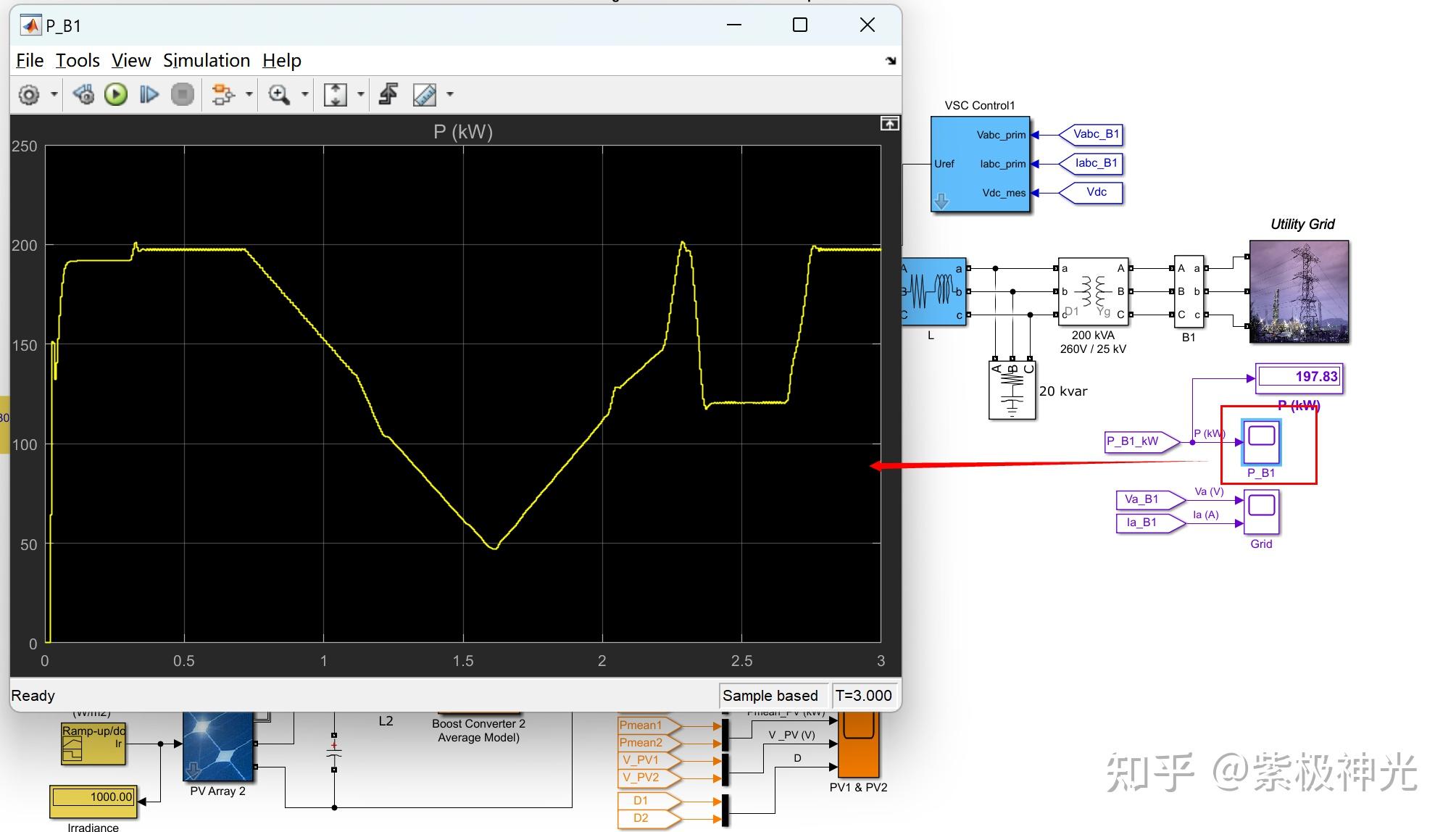 使用SimPowerSystems并网光伏阵列研究（Simulink实现） - 知乎