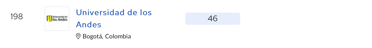 重磅！2024QS世界大学排名新鲜出炉！Top200花落谁家？（32国高校上榜，排名按国家分类） - 知乎