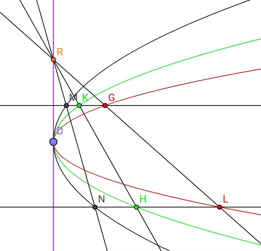【射影几何】几个较新的轨迹射影几何模型 - 知乎