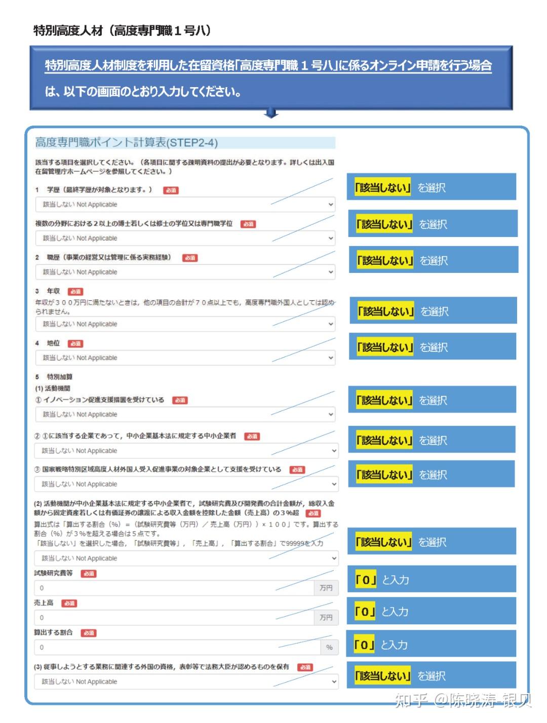 日本特別高度人材制度（J-Skip）办理流程说明 - 知乎