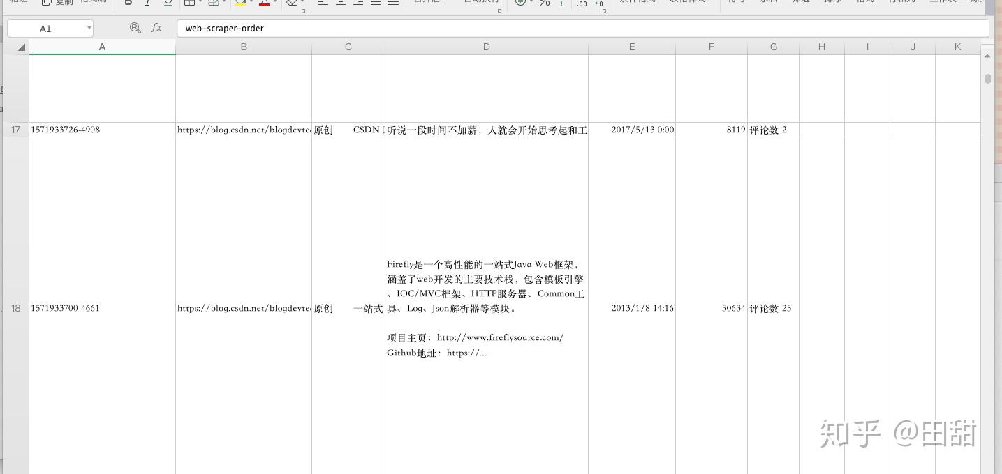 web scraper 入门到精通之路 - 知乎