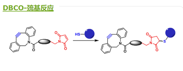 Click反应学习总结01-无铜点击反应 - 知乎