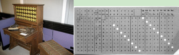 IT历史连载63-IBM国际商业机器公司的历史 - 知乎