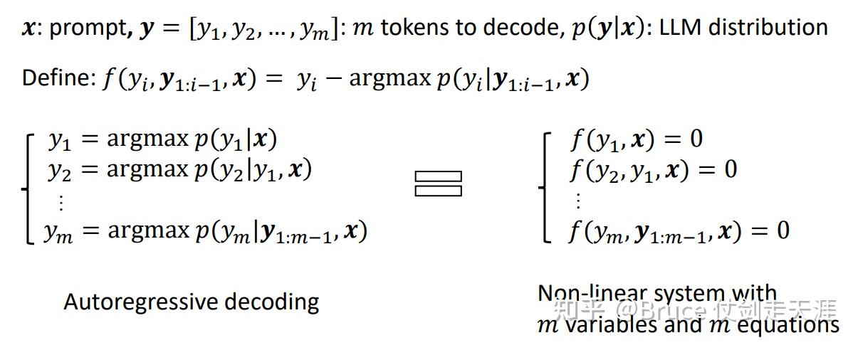 jacobi decoding 论文速读 - 知乎