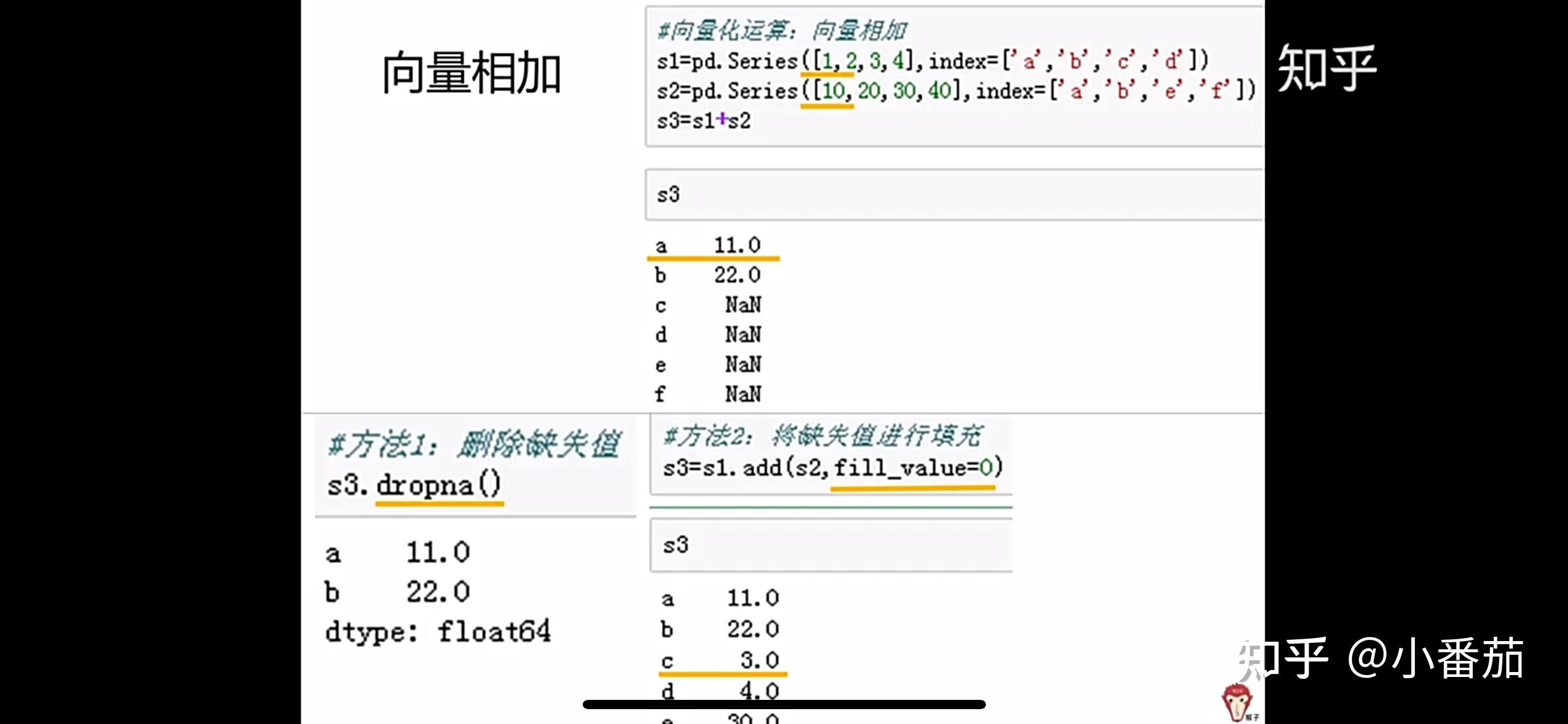 用python的numpy 、pandas进行数据分析 知乎