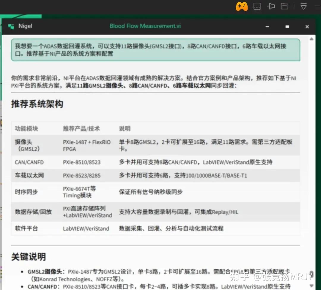 Labview + AI，NI 重塑测试测量开发流程 - 知乎
