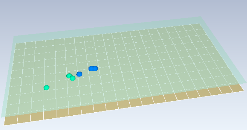 MIKE Animator 之粒子运移 - 知乎