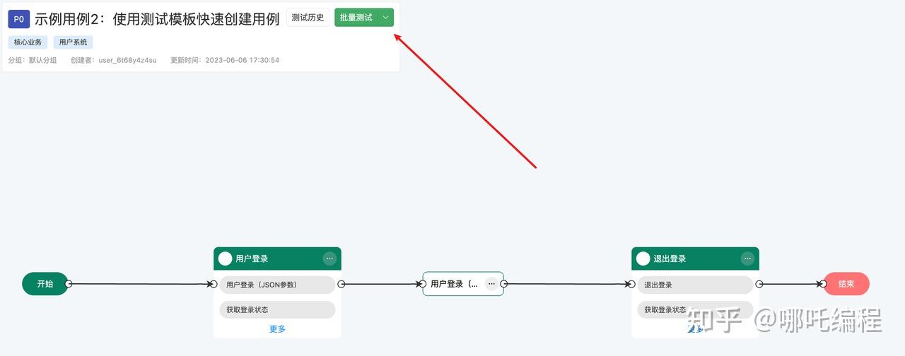 Eolink Apikit,0 代码可拖拽的自动化测试神器 知乎