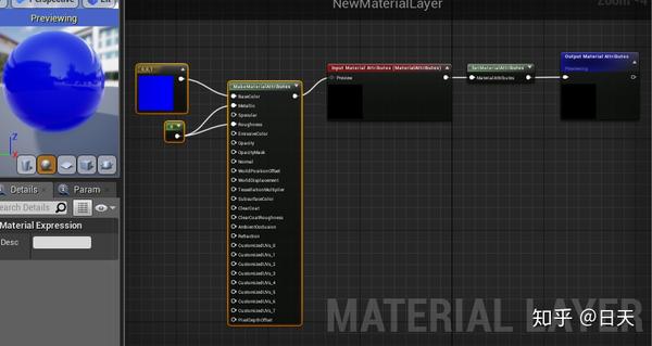 分层材质与材质图层——Layered Materials VS Material Layers - 知乎