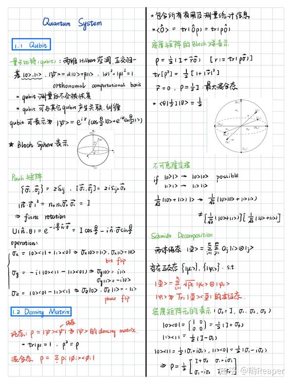 量子信息导论(Introduction to Quantum Information)笔记 - 知乎