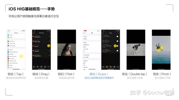 设计师必学两大设计规范—iOS HIG和Material Design - 知乎