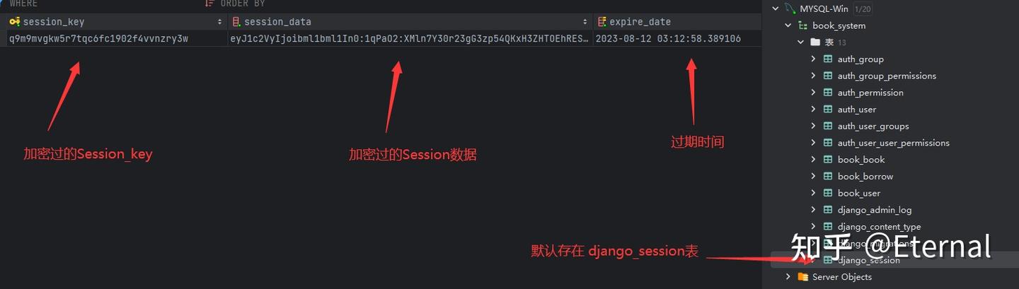 09.Django入门 · Session的使用|Session的各类储存方式 - 知乎