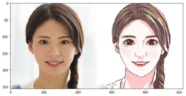 生成对抗网络，从DCGAN到StyleGAN、pixel2pixel，人脸生成和图像翻译。 - 知乎