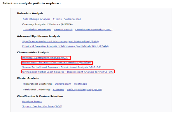 精工致善丨多元统计分析之PCA、PLS-DA、OPLS-DA - 知乎