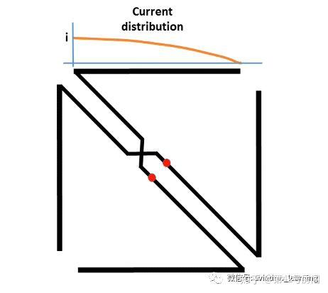 从0开始学导航之VOR（上） - 知乎