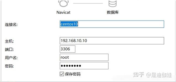 Mysql 数据库 增删查改、克隆、外键 等操作 知乎 