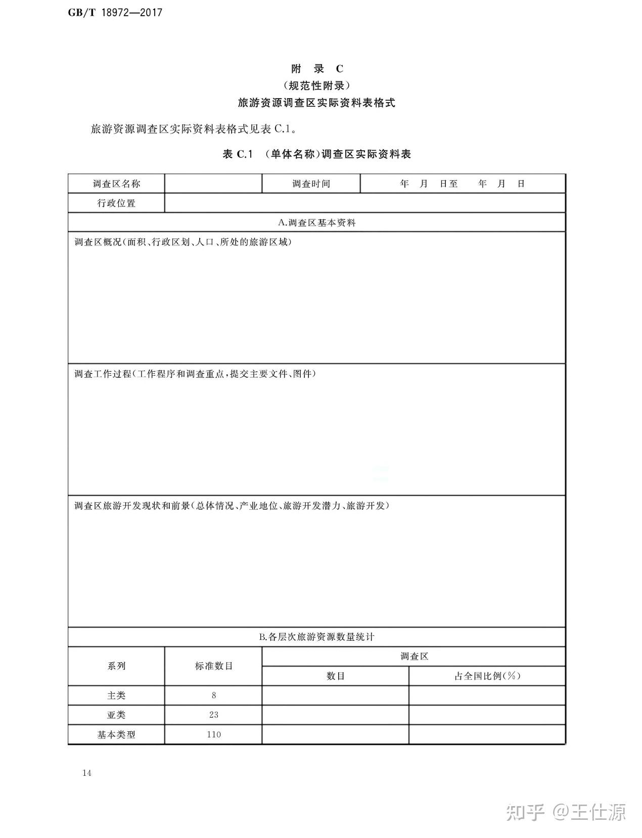 旅游资源分类、调查与评价（GBT 18972—2017） - 知乎