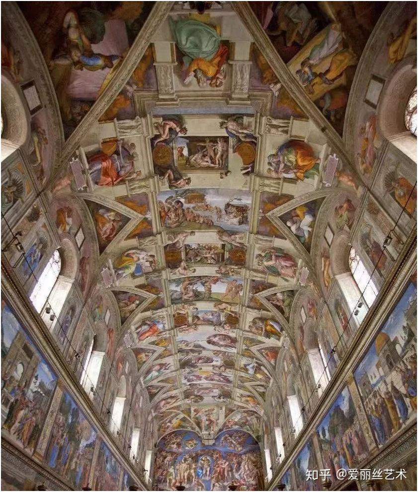 文艺复兴三杰-米开朗基罗 - 知乎