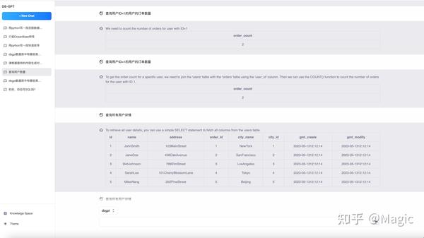 DB-GPT在WAIC大会的分享整理 - 知乎
