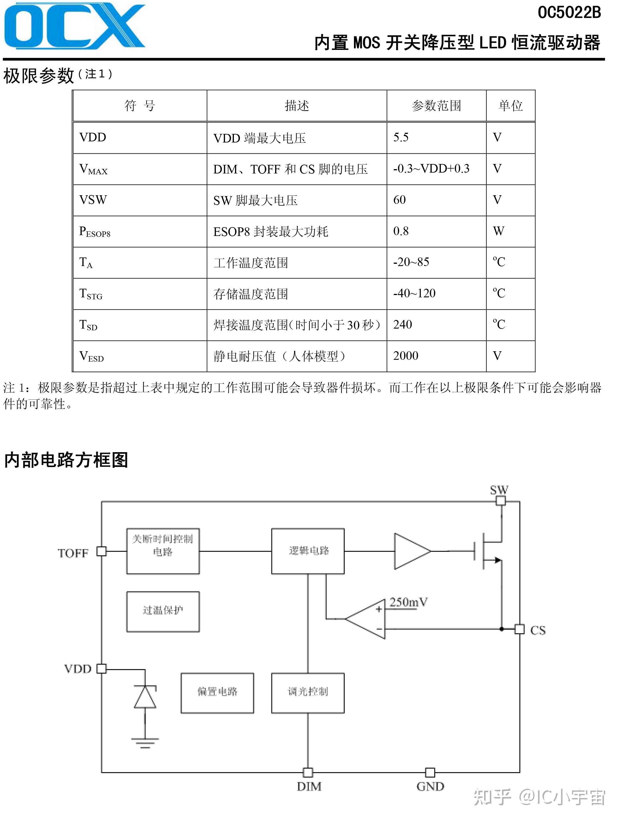 OC5022B输入电压3.1V~60V ，支持 PWM 调光和线性调光 - 知乎