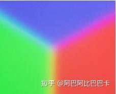 解决纹理拉伸的办法——Triplanar Projection(三平面投影) - 知乎