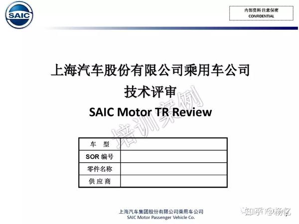 什么是技术评审TR(Technical Review),怎么做技术评审报告？ - 知乎