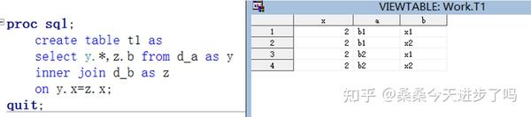 SAS——PROC SQL 之 inner join/left join/right join/full join区别 - 知乎