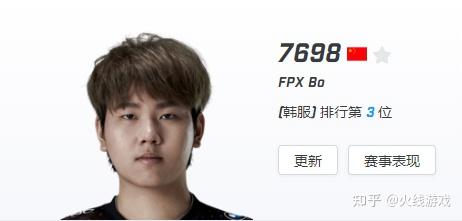 Bo终于找到战队了！韩网曝光Bo加入TSM，和FPX进行训练赛截图 - 知乎