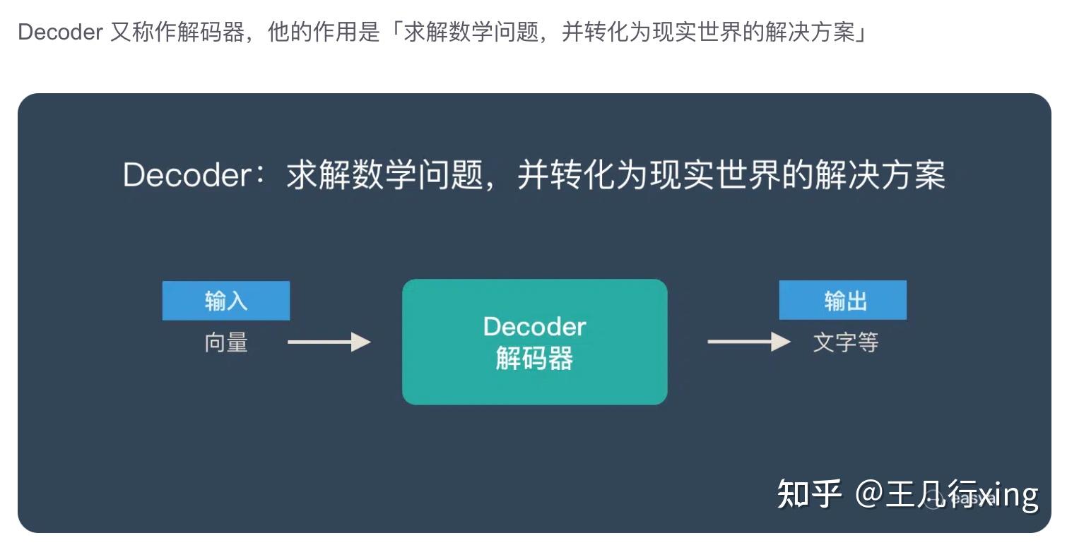 Transformer 模型原理通俗解释(deeplearningaieasyai) 知乎