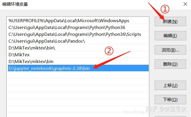 解决graphviz Executables Are On Your Systems问题!!! 知乎 8407