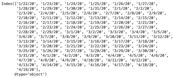 使用Pandas melt()重塑DataFrame - 知乎