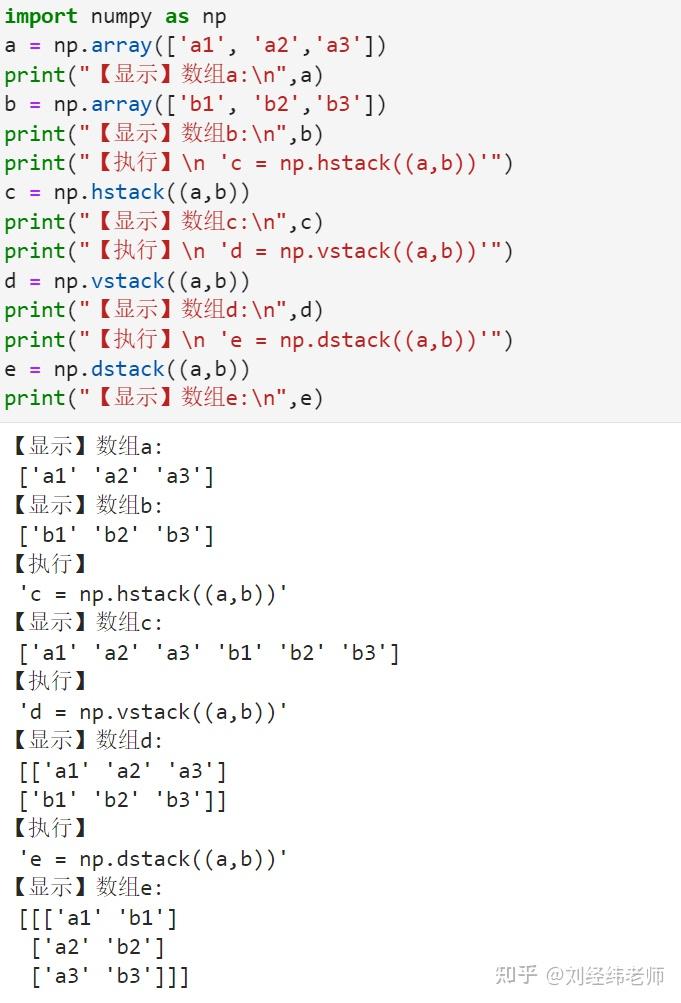 将数组按第三维度进行拼接的np.dstack()方法 - 知乎