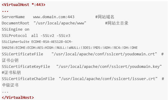 Linux/windows系统下Apache2安装SSL证书教程 - 知乎