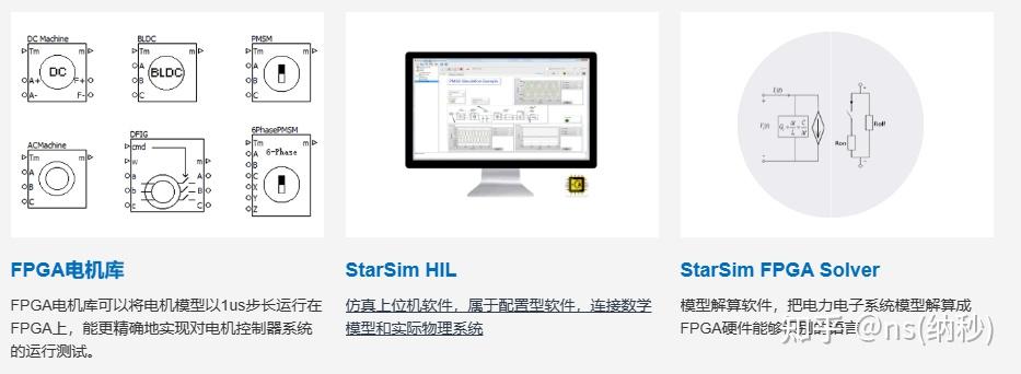 全球十大品牌实时仿真机系统介绍 - 知乎
