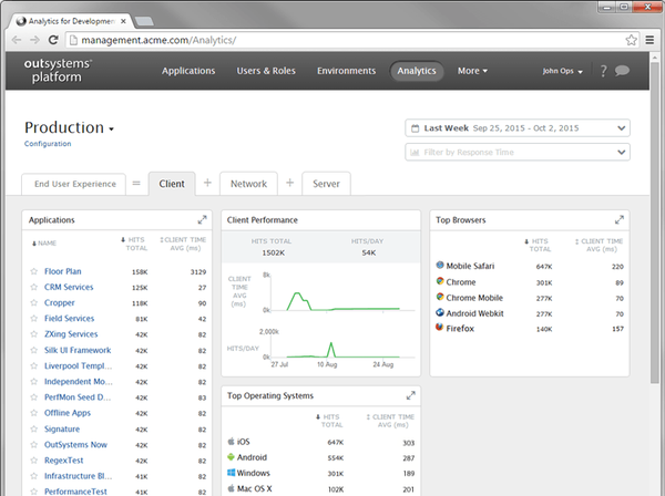 OutSystems你问我答 | OutSystems 提供什么样的监控和分析？ - 知乎