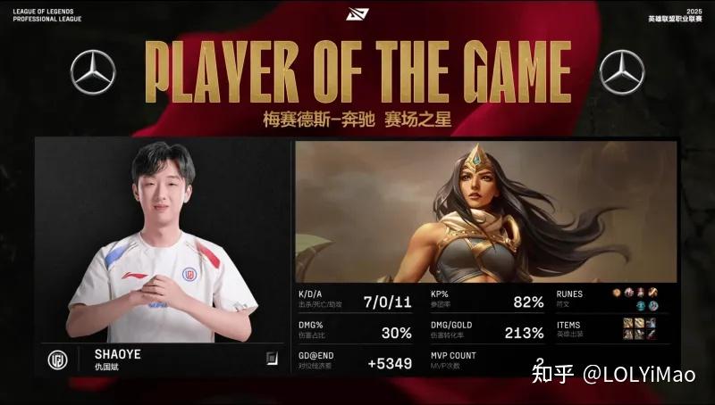 2025LPL赛区LGD 2-0 RNG - 知乎