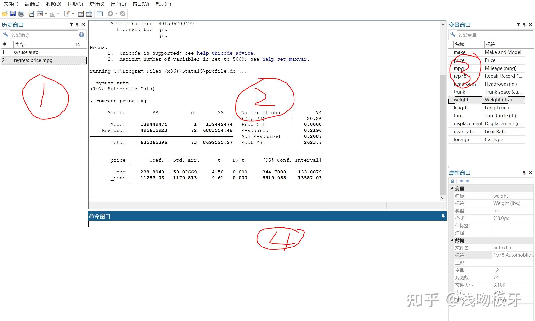 stata笔记总结（一）：认识界面 - 知乎