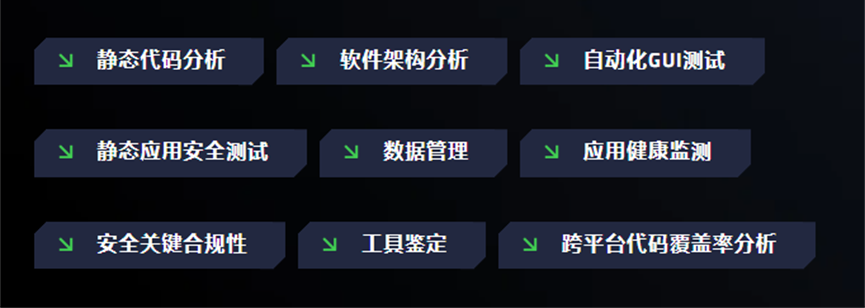 Qt质量管理工具简介 知乎 