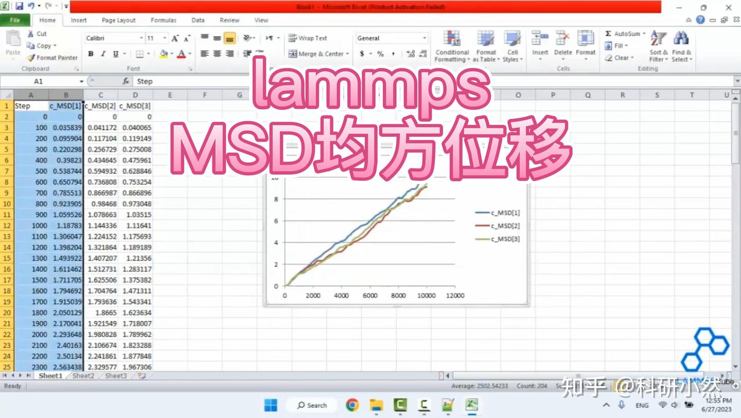 Lammps计算均方位移msd 知乎