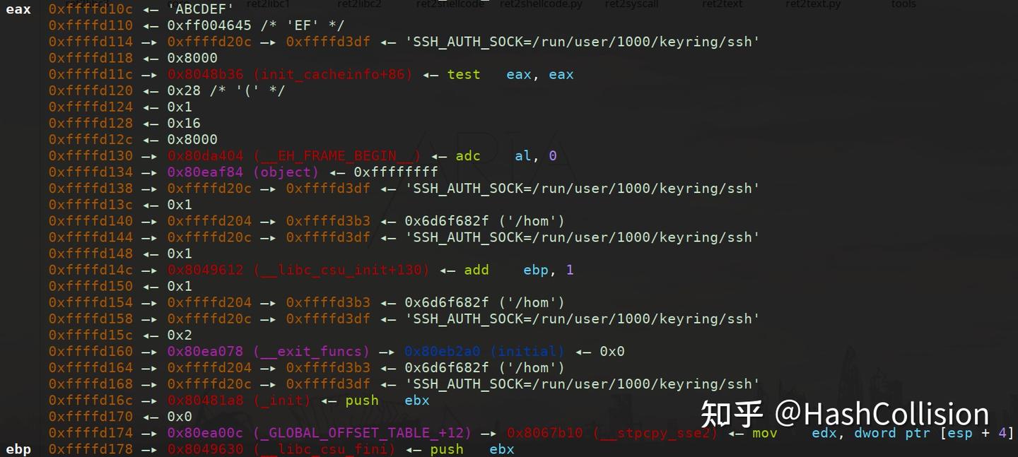 CTFer成长日记9：ROP的基本过程与最简单的ROP：ret2syscall - 知乎