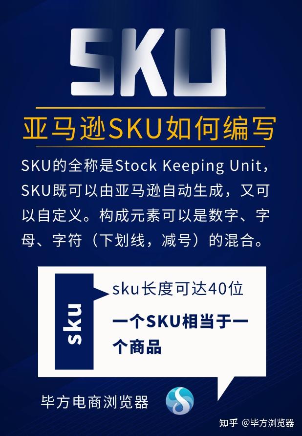 亚马逊SKU是什么？如何编写？ - 知乎